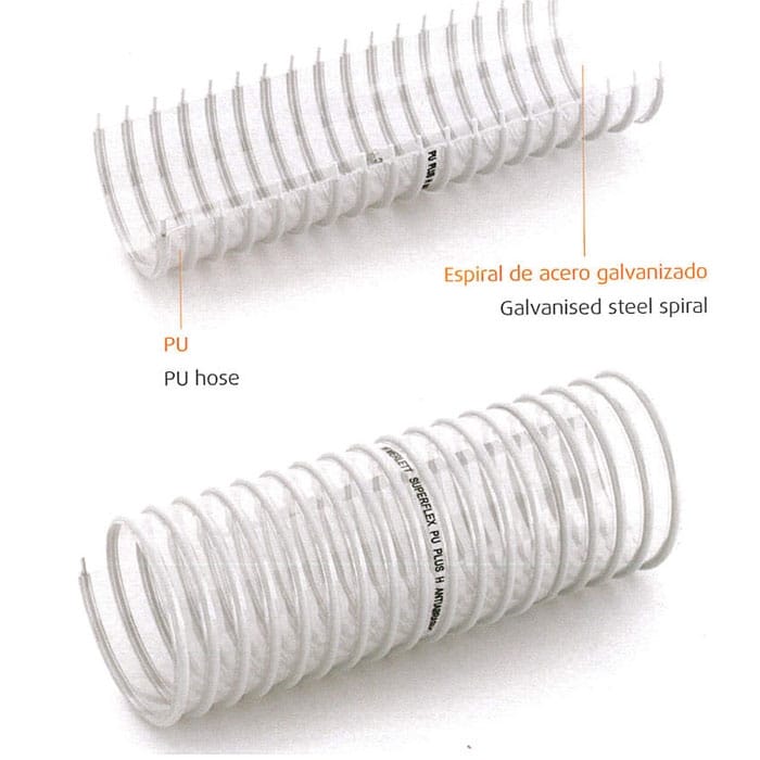 Manguera superflex pu plus h